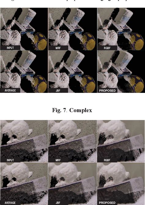 Figure From Real Time Enhancement Of RGB D Point Clouds Using Piecewise Plane Fitting