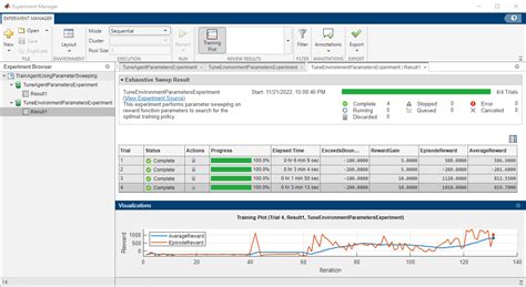 Train Agent Or Tune Environment Parameters Using Parameter Sweeping Matlab And Simulink