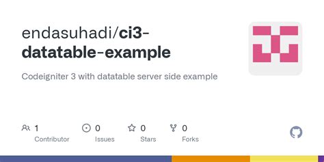 Github Endasuhadici3 Datatable Example Codeigniter 3 With Datatable Server Side Example