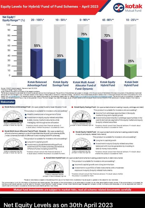 Anurag Srivastava Posted On Linkedin