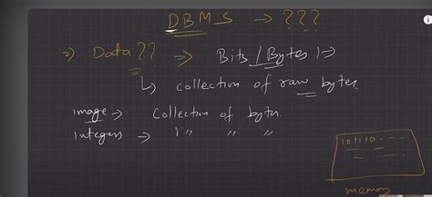 Neyong Limbu On Linkedin Dbms Datamanagement Learningjourney Softwareengineering