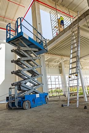 Aerial Lift MEWP Safety Changes Become Effective March