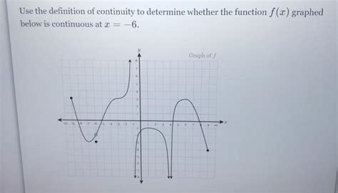 Solved Use The Definition Of Continuity To Determine Whether