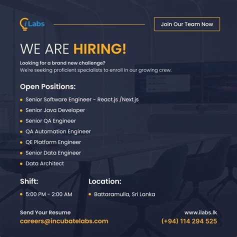 Ilabs On Linkedin Careergrowth Hiringnow Techjobs Teamilabs Ilabs