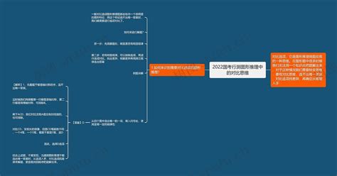 2022国考行测图形推理中的对比思维思维导图 编号p8422273 Treemind树图