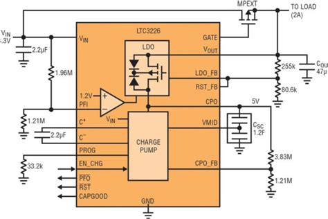 Single Ic Supercapacitor Based Power Supply Backup Solution