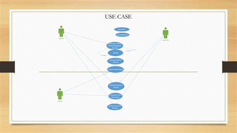 Analisis Aplikasi Inventory Semester 4 Pptx