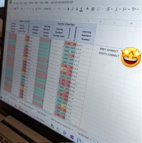 Google Sheets Tip Conditional Formatting Custom Formulas Tcea Technotes Blog