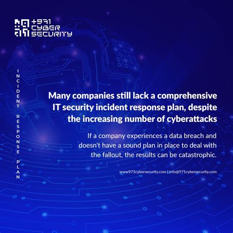 Plus971 Cyber Security On Linkedin Cyberdefense Cybersecurity Cyberattacks Databreach