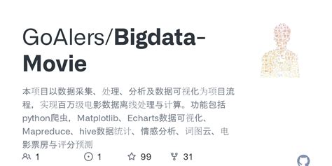 Github Goalers Bigdata Movie Python