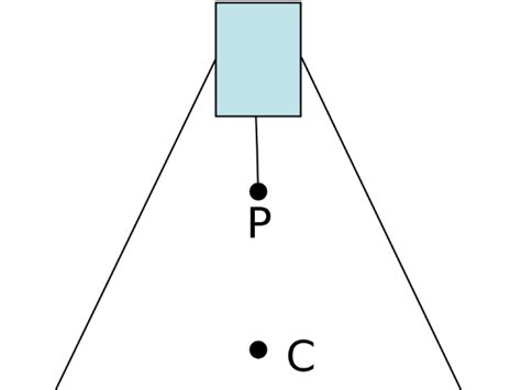 AH Mechanics Practice Questions Teaching Resources