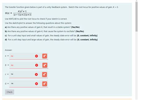 The Transfer Function Given Below Is Part Of A Unity