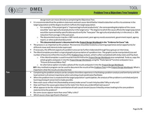 Lwr Problem Tree Objectives Tree Template PPT