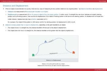 Distance And Displacement Speed And Velocity Lesson Notes TpT