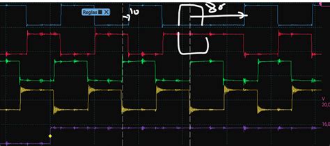 Solved Hrtim Pwm Transients Greater Than A Period Stmicroelectronics