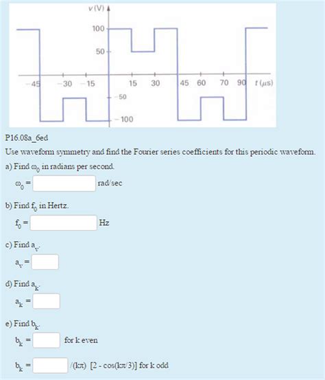 Solved Use Waveform Symmetry And Find The Fourier Series