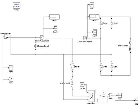 Figure 1 From Power Quality Improvement Strategy For Non Linear Load In Single Phase System