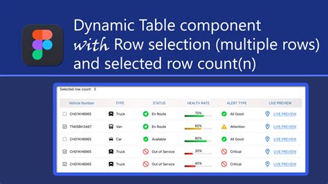 Table With Row Selection And Selected Row Count Dynamic Tables In Figma