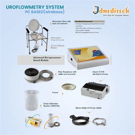 Pc Laptop Based Wireless Uroflowmetry System At ₹ 65000 Ahmedabad Id 2852803861662