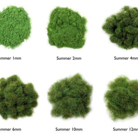 Patchy Static Grass Model Scenery Material Etsy