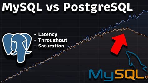 Postgresql Is Better Than Mysql Heres Why With Code Examples By