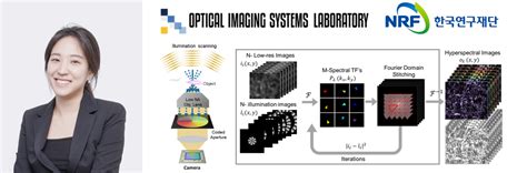 연세대학교 교육연구단 소식 이승아 교수 연구팀 한국연구재단 우수신진연구 신규과제 선정