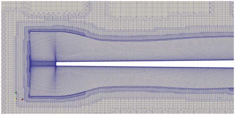 Fluids Free Full Text Arbitrary Hybrid Turbulence Modeling Approach For High Fidelity Nrel