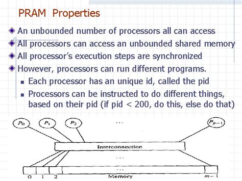 Pram Model For Parallel Computation Chapter 1 A