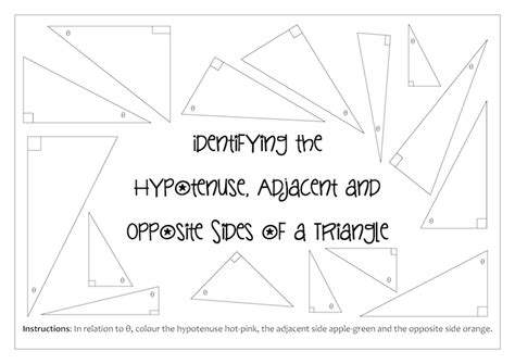 Adjacent Side To Hypotenuse