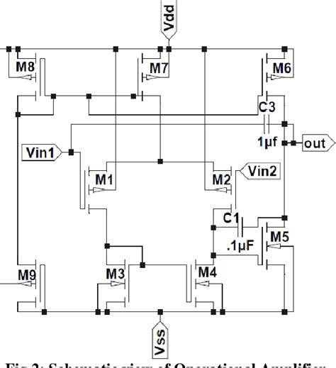 Figure 1 From Design And Simulation Of First Order Sigma Delta