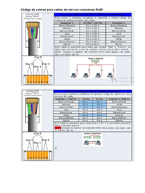 Código De Colores Para Cables De Red Con Conectores Rj45 Pdf