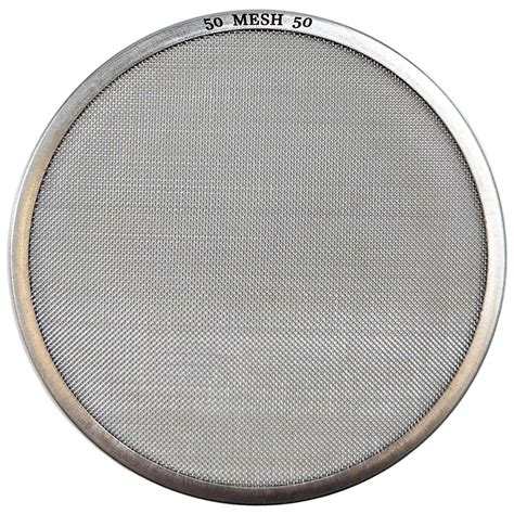 Gold Cube Golden Rule Classifier Screens Serious Detecting