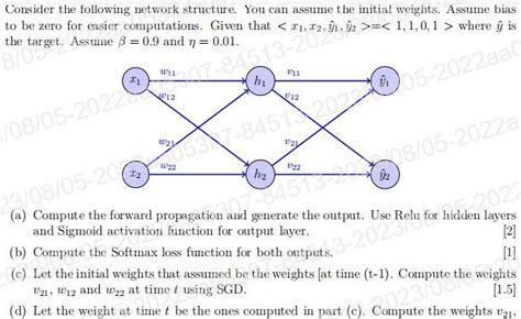 Solved Consider The Following Network Structure You Can Chegg