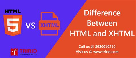 HTML And XHTML Are Both Mark Up Languages Used To Write Web Pages Hyper