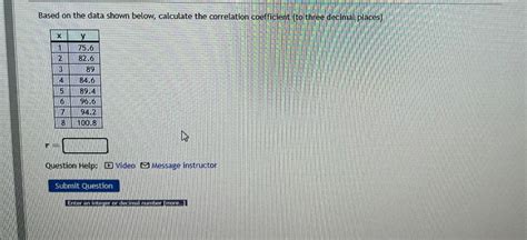 Solved Based On The Data Shown Below Calculate The