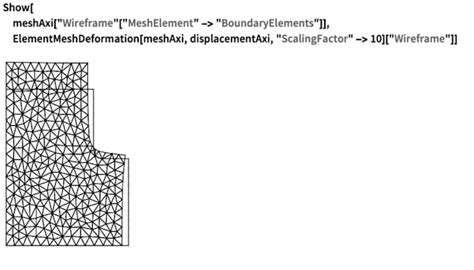 Finite Element Analysis With Mathematica By Aliusmanahmed1 Fiverr