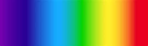 스펙트럼 배경 인간의 눈에 보이는 전자기 스펙트럼의 가시 광선 영역 전자기 방사선 낮음 높음 Led 조명에 대한 스톡 벡터 아트 및 기타 이미지 Istock