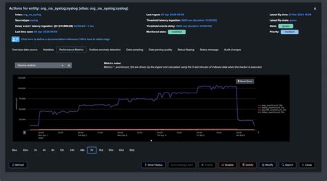 Monitor Splunk Indexers Clusters — Trackme 2 Documentation
