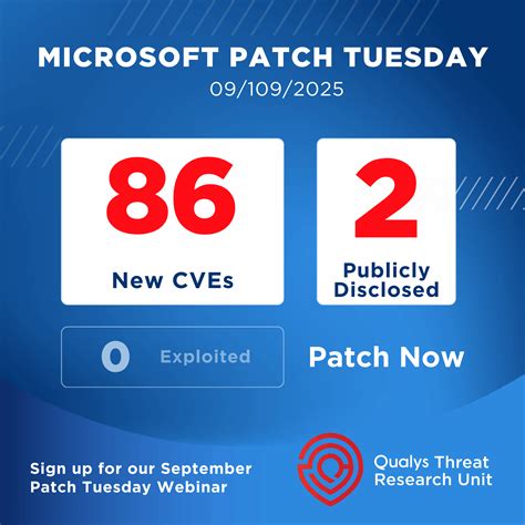 Microsoft And Adobe Patch Tuesday September 2025 Security Update