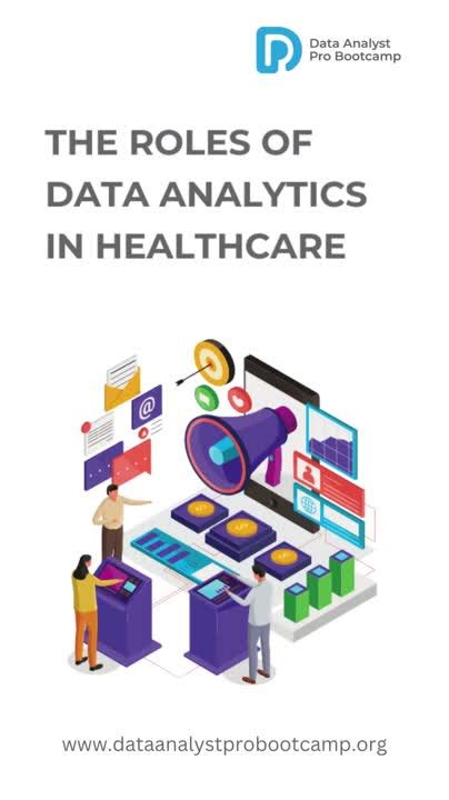 Data Analyst Pro Bootcamp On Linkedin Dataanalysis Healthcare Innovation