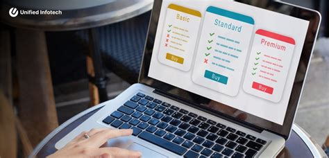 What Are Software Verification And Validation Testing