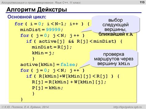 Программирование с нуля на c: Уроки Си - язык программирования C ...