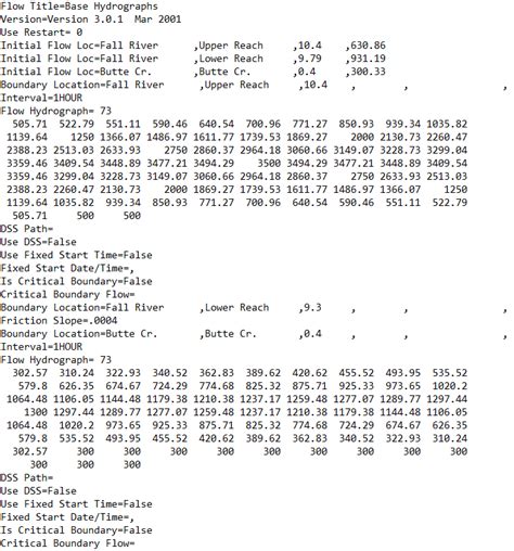Hec Ras File Types Paige Brue