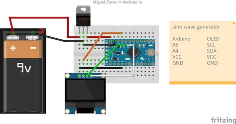 Sine Wave Generator Hackster Io