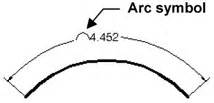 DIMENSIONING ARC LENGTHS Engineering360