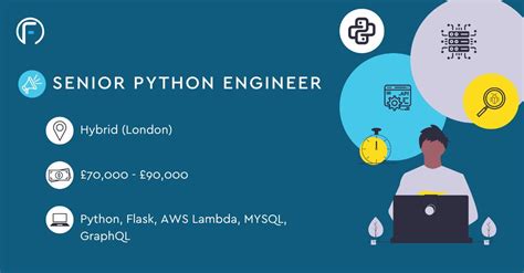 Ownit Python Backend Pythonengineer Kegan Mcphilbin