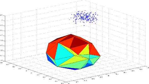 Fingerprint Semantic Scholar