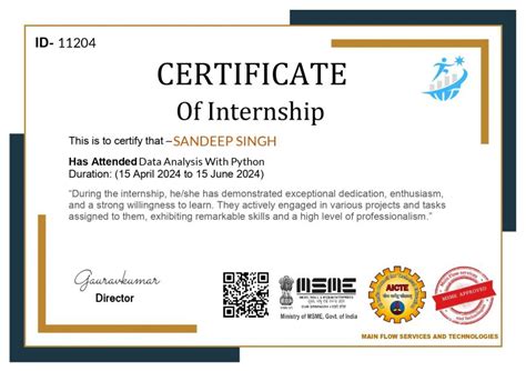 Sandeep Singh On Linkedin Dataanalysis Internship Python Mainflow