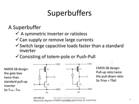 Advances In Vlsi Chapter 6 Superbuffers Pptx Computer Peripherals Computing