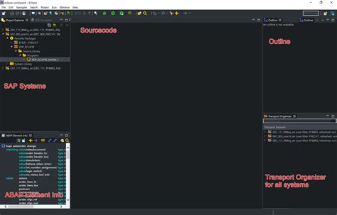 Abap In Der Eclipse Entwicklungsumgebung Erlebe Software